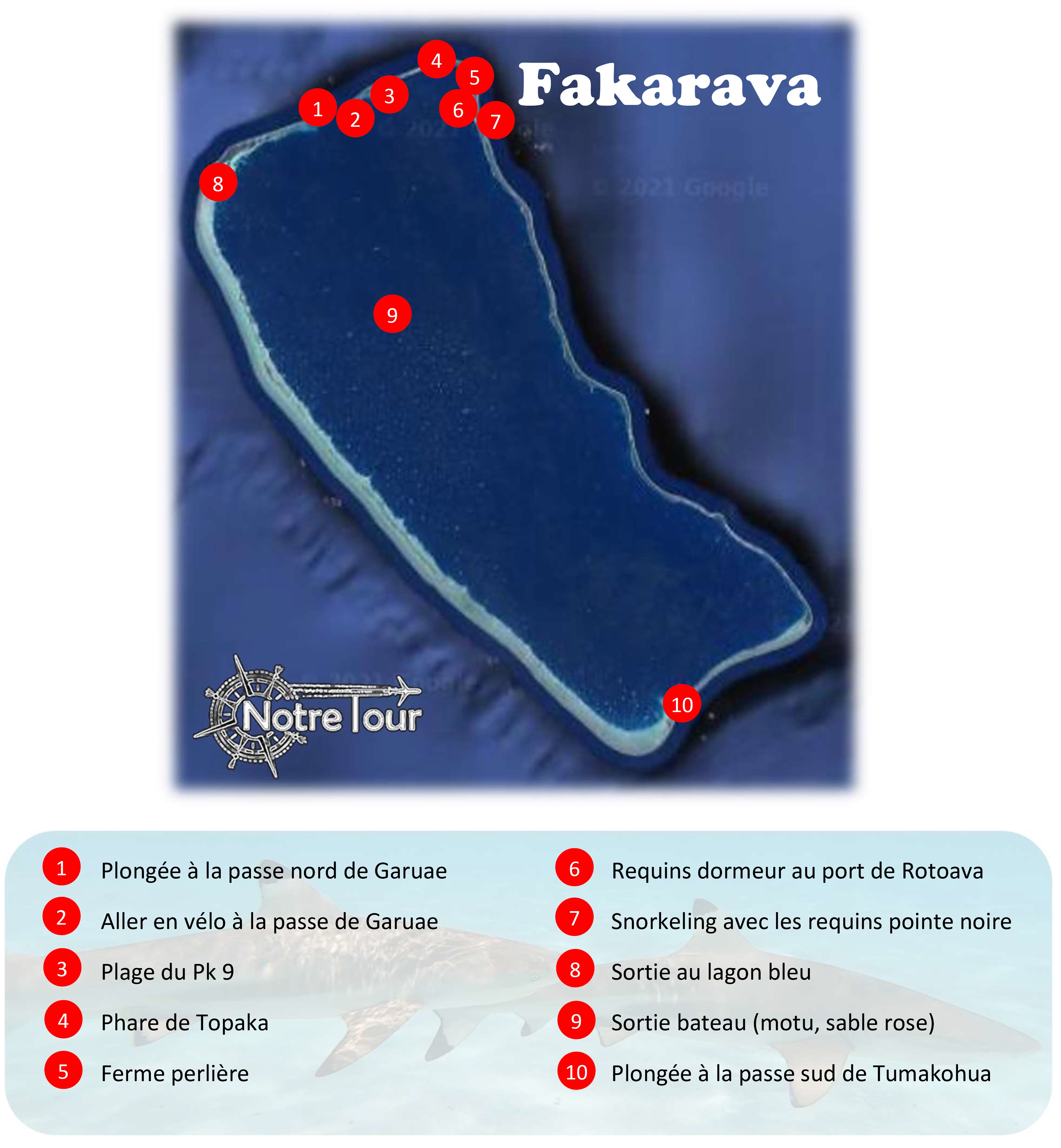 Combien de jours à Fakarava et que faire ? – C notre tour